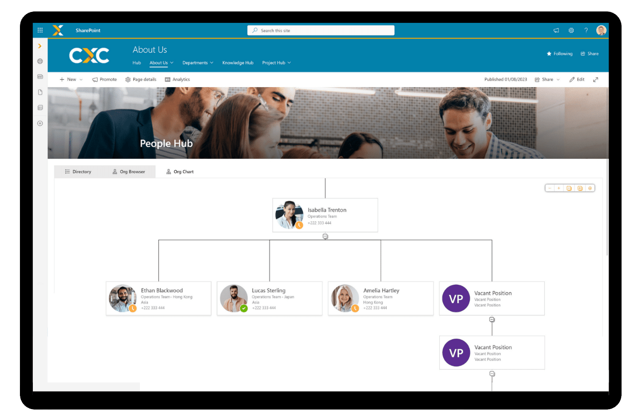 People Hub Web Part for Microsoft SharePoint | Sprocket365